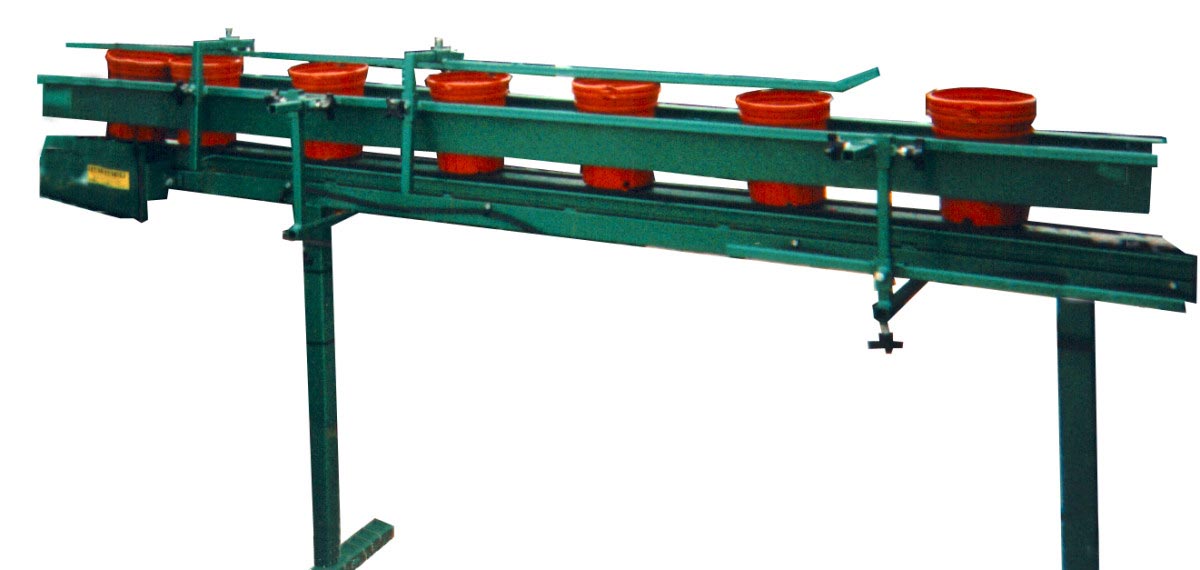 Horizontal & Infeed Pot Loading Systems – Bouldin & Lawson